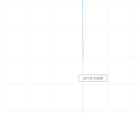 Snap To Grid Precision Errors Issue Jgraph Drawio GitHub