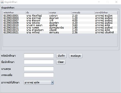 โปรแกรมจัดการข้อมูลนักศึกษา ด้วย Java เชื่อมต่อกับ Database ฐานข้อมูล