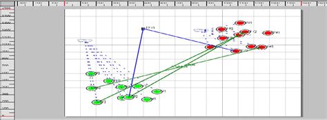Figure 1 From Performance Analysis Of Group Mobility Handover In Wimax Networks With And Without