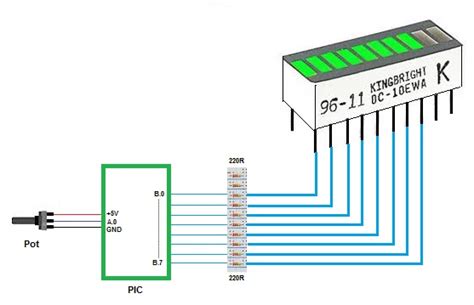 Electronic Projects And Design Blog Tut Analog To Digital Conversion ADC