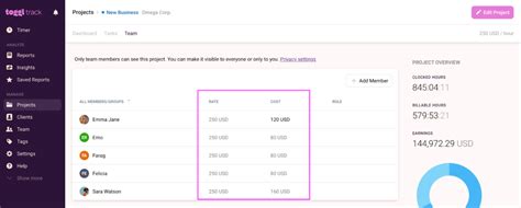 How To Track Project Progress Effectively Actionable Guide