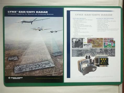 Sar Gmti Radar