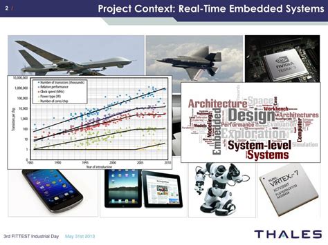 Ppt Presto Improvements Of Industrial Real Time Embedded Systems