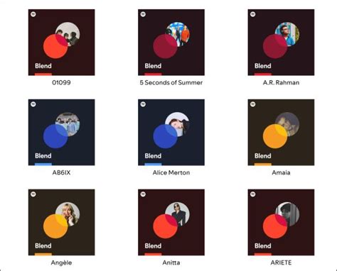 Beginner Guide To Spotify Blend Playlists