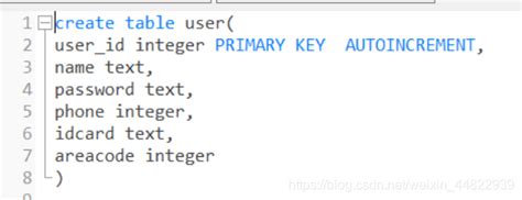 Android购物商城项目android商城项目 Csdn博客
