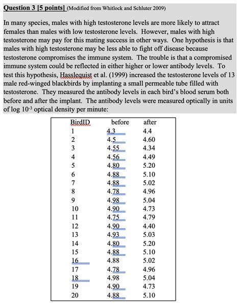Solved MATLAB MAINLY QUESTION And Find Slope Of A Chegg Com