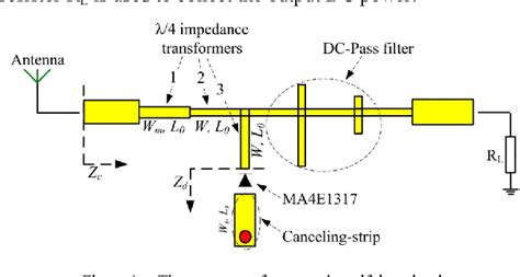 Figure 1 From Design Of Rectifying Circuit For Wireless Power