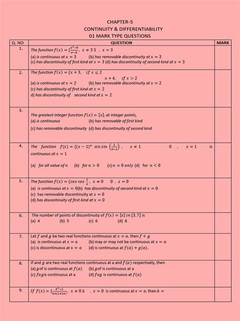 Class Xii Maths Chapter 5 Continuity And Differentiability Includes