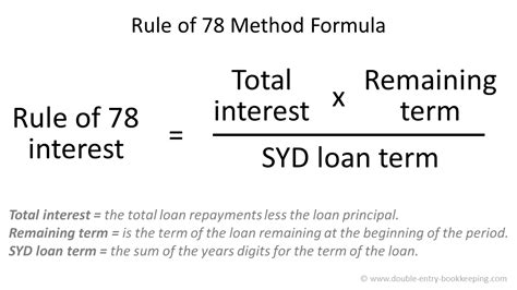 Rule Of 78 Method Double Entry Bookkeeping