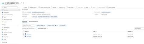 Has One Of Your Azure Stack Hci Node Arc Resource In Azure Disappeared