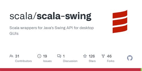 Github Scalascala Swing Scala Wrappers For Javas Swing Api For