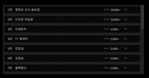 css 자식 태그 부모 크기 안으로 제한하기