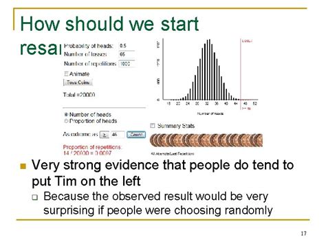 Introducing Statistical Inference With Resampling Methods Part 1