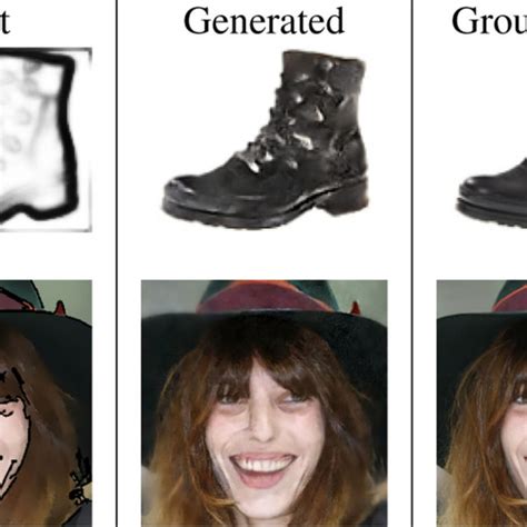 conditioning on age should yield generated images that show increased