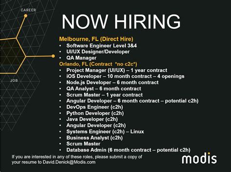 Softwareengineer Softwareengineering Softwareengineers Softwarecareers David Denick