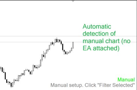 Filter This Mt5 Free Download Trading Utility For Metatrader 5