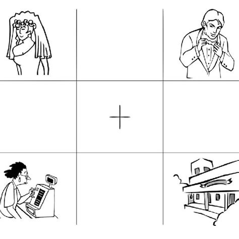 Sample Visual Array Used In The Visual World Paradigm Download