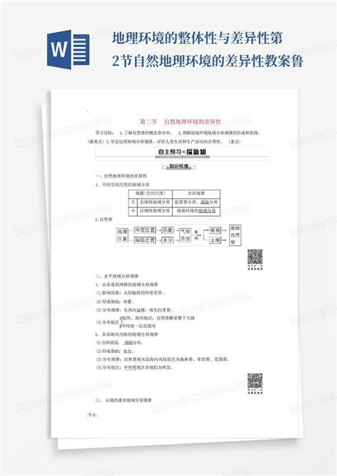 地理环境的整体性与差异性第2节自然地理环境的差异性教案鲁word模板下载 编号logojekd 熊猫办公