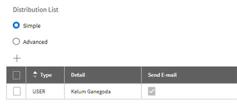 Everything Happens By Mistake Trigger Infor Ion Workflow From An External Application