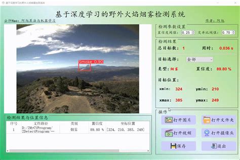 基于yolov8深度学习的野外火焰烟雾检测系统【python源码 pyqt5界面 数据集 训练代码】深度学习实战、目标检测 知乎