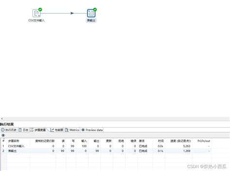 案例72 数据的批量加载 Csdn博客