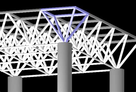 Truss Architecture