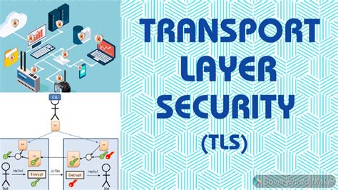 transport layer security tls youtube