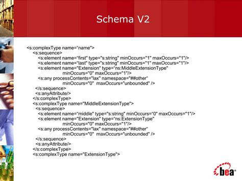 PPT Achieving Distributed Extensibility And Versioning In XML PowerPoint Presentation ID