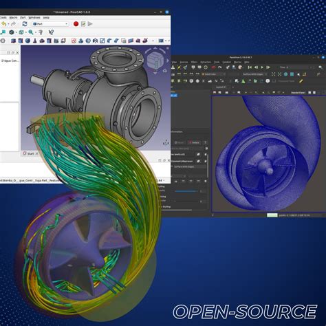 Opensource Freecad Salome Openfoam Fea Cfd Engineering Simulation Innovation Damjan