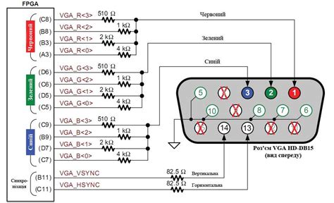A Guide To Vga Cable Pinout Diagrams