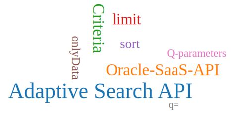 Advance Q Parameters In Oracle Saas Api By Mohd Ahshan Danish Medium