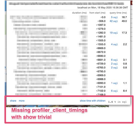 Regression Clienttimings Ui That Contained Show Trivial Link
