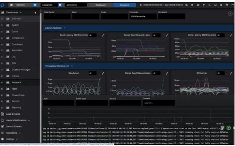 Optimize Apache Cassandra Monitoring The Top 10 Performance Metrics