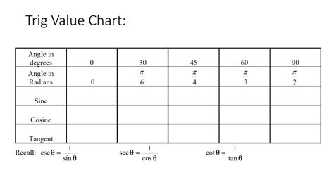 Math 1330 Section Ppt Download