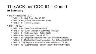 ACK Response Messages PPT