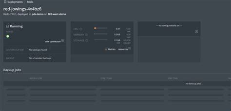 Deploying Redis On Kubernetes With Portworx Data Services Portworx