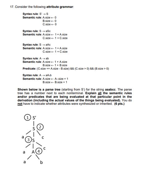 solved 17 consider the following attribute grammar syntax