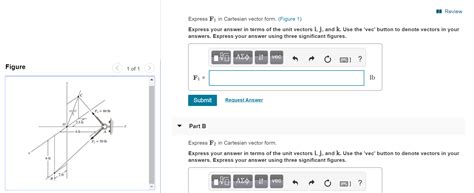 Solved Review Express F1 In Cartesian Vector Form Figure