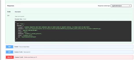 Documentando Sua Api Rest Com Swagger Terralab