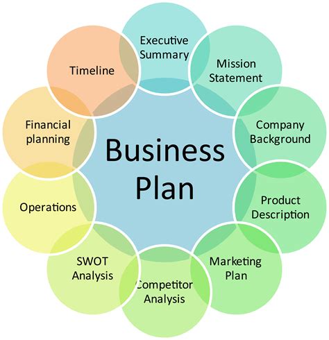 Templates Business Plan Printable Word Searches