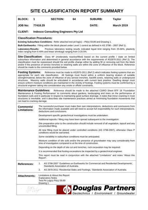 Classificationreport