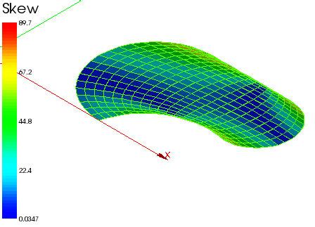 Skew Mesh 9 15 0 Documentation
