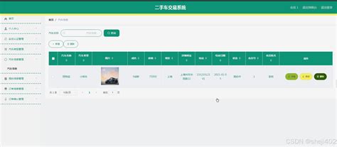 Javavue计算机毕设二手车交易系统【源码开题论文程序】 Csdn博客