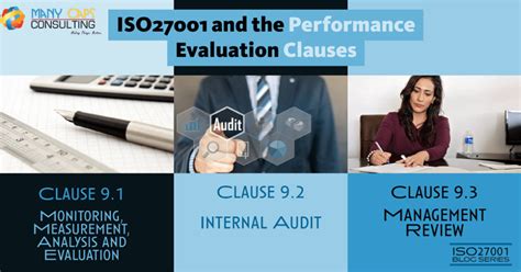 Clause 9 Iso 27001 Performance Evaluation And Its Importance