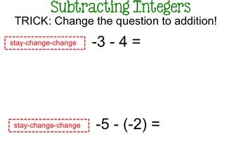 Adding And Subtracting Integer SmartBoard Lesson By Miss PK TPT