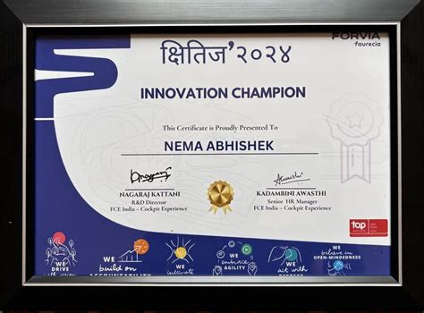 Abhishek Nema On Linkedin Innovation Teamwork Gratitude Khitij2024