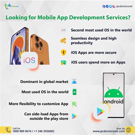 Are You Looking For Mobile App Development Services Website Design