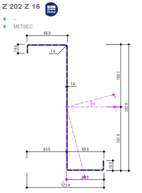 Z 202 Z 16 Metsec Cross Section Properties And Analysis Dlubal Software