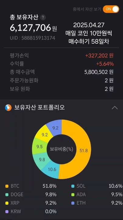 비트코인 이더리움 리플 솔라나 에이다 도지코인 비트 현재 가격 94k 부근100k 까지만 올라준다면 진짜 하락채널