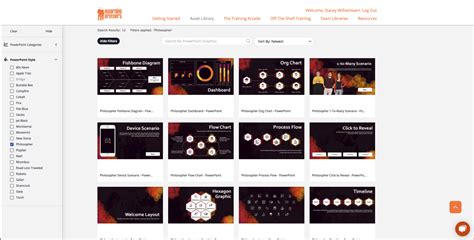 How To Edit Data Driven Templates